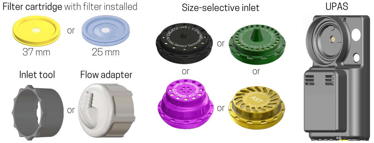 How to Handle and Install Filters and Filter Cartridges